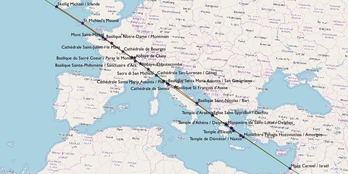 La ligne Apollon Athéna (alignement Saint-Michel)