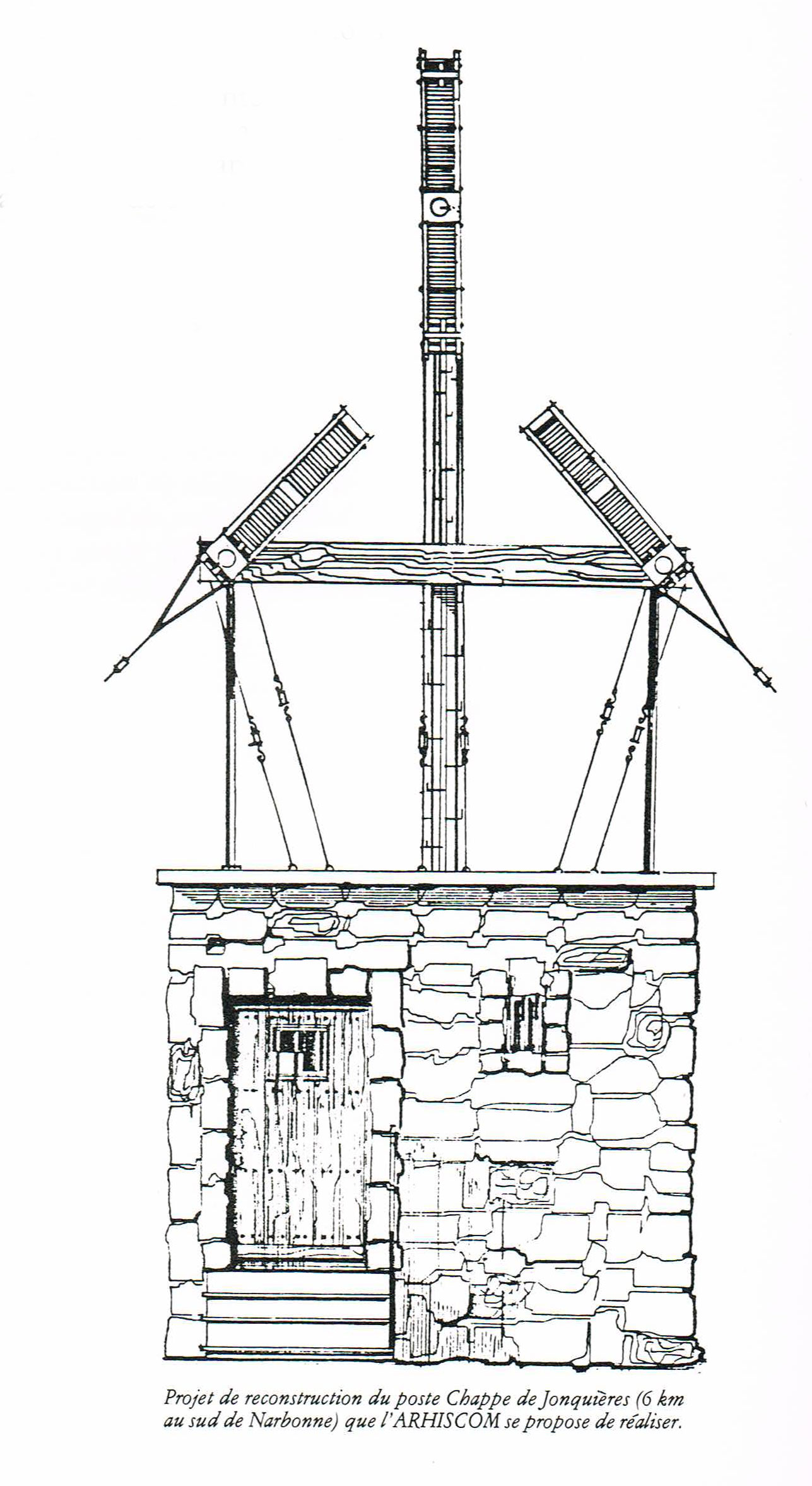 Musée du téléphone de Narbonne, le télégraphe optique de chappe ...