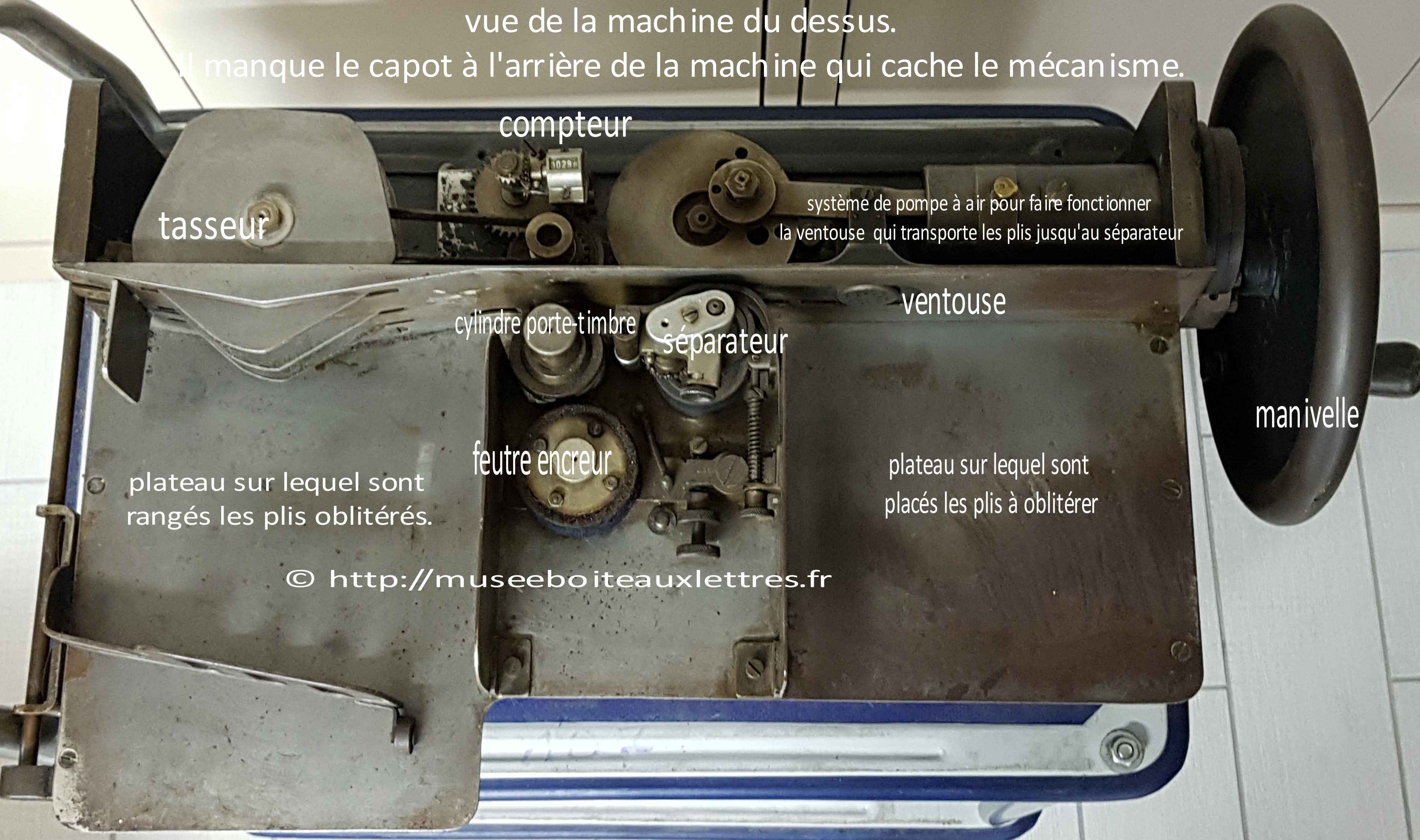 Machine à oblitérer le courrier daguin secap krag RBV flier mégras.